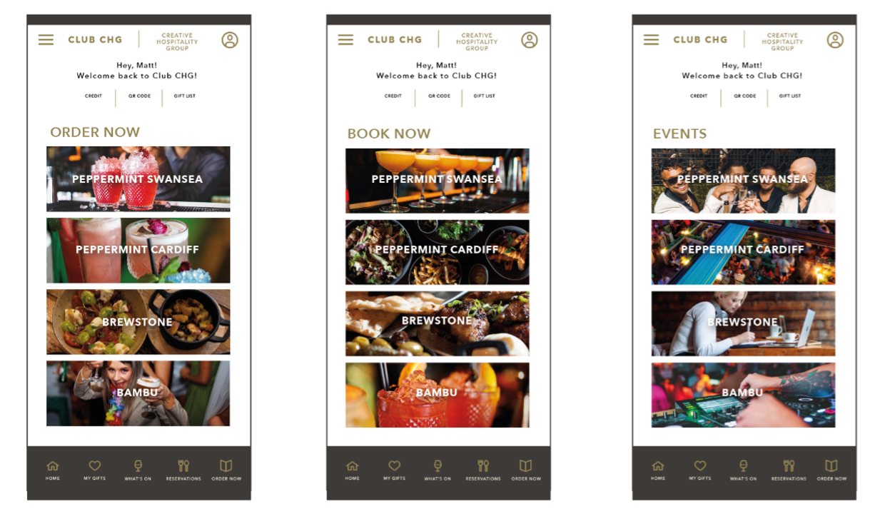 Blog – Creative Hospitality Group